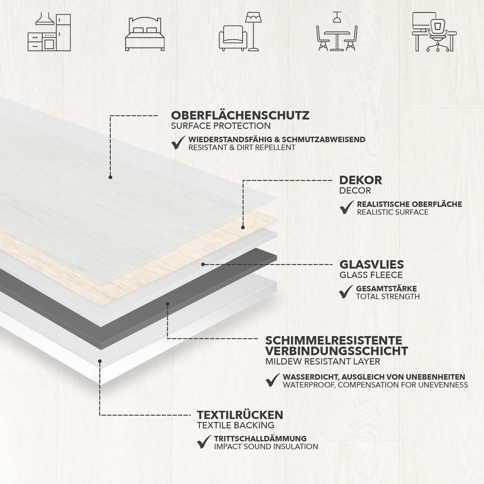 Wykładzina podłogowa Atlantic | Pure Oak 009S | Wysoce odporna na ście — Floordirekt PL